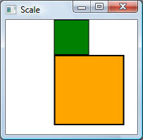Typically, you set CenterX and CenterY to the center of the object that is scaled: ( Width /2 ...